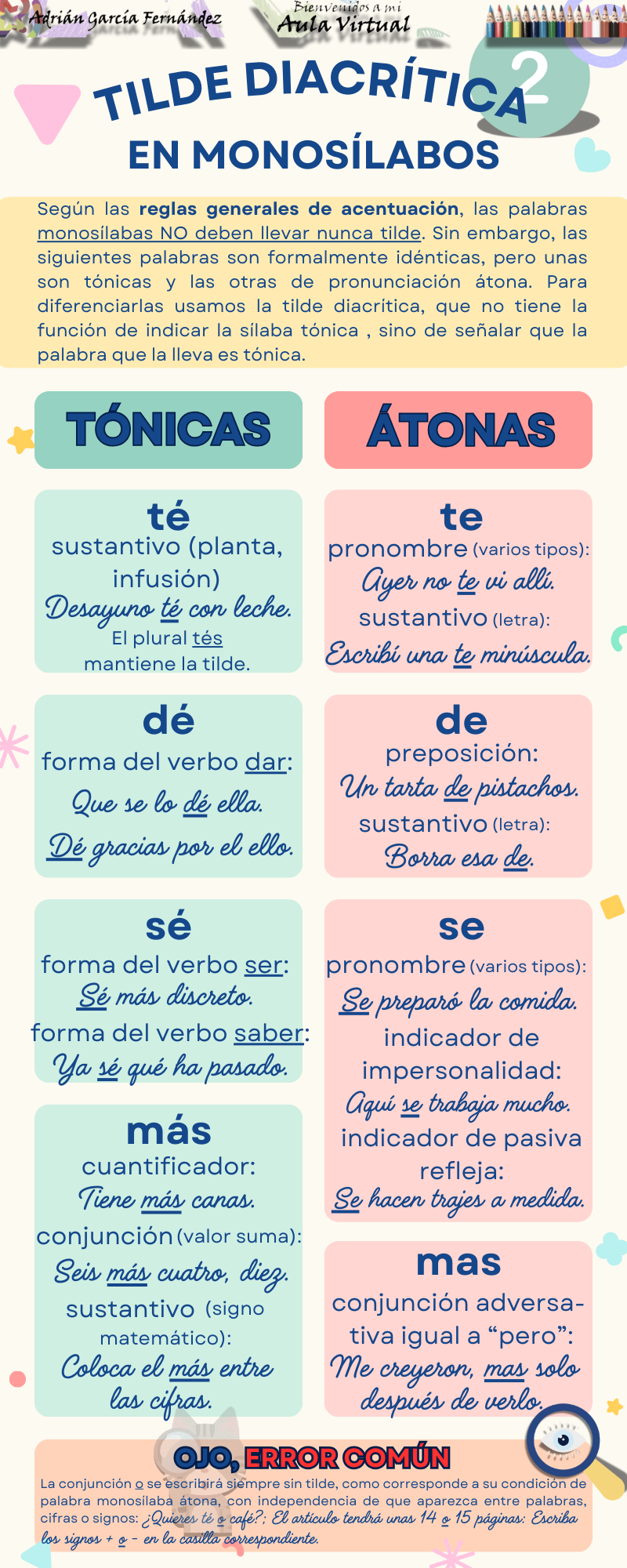Tilde diacrítica en monosílabos 2 (Adrián García Fernández) | Mediateca ...